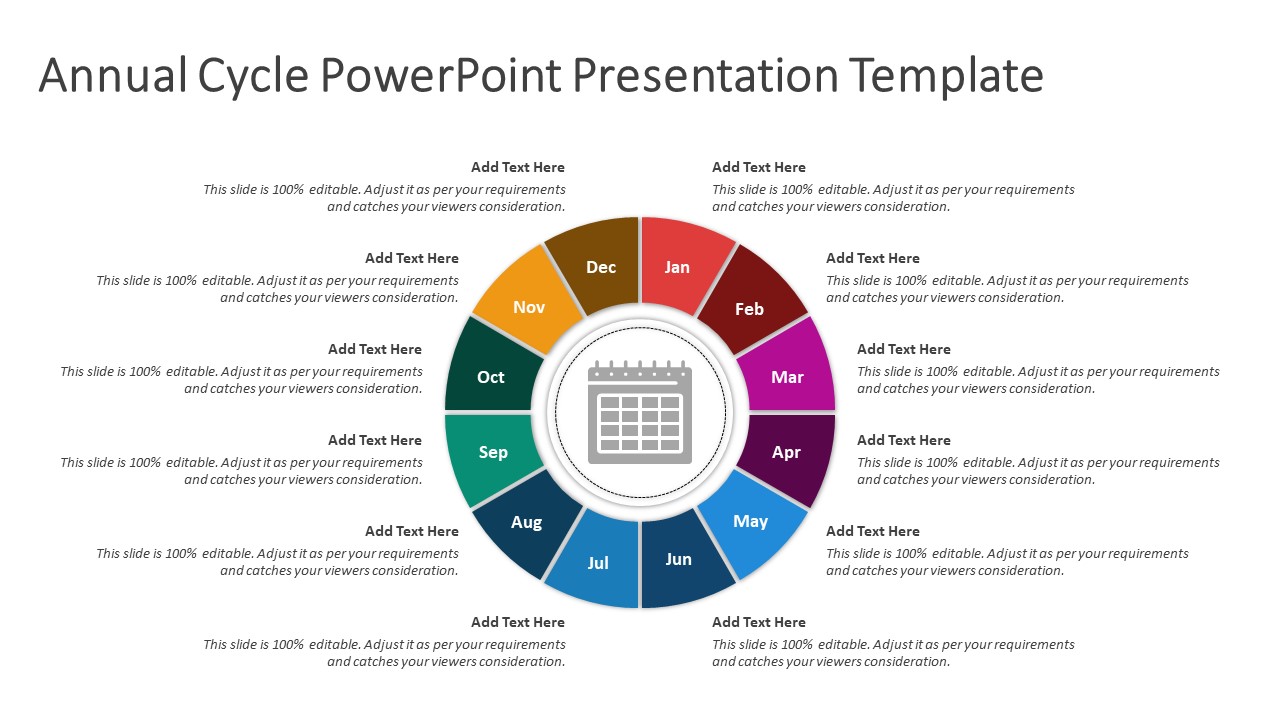 Annual Cycle PowerPoint Presentation Template | PowerPoint Templates Annual Cycle PowerPoint Presentation Template | PowerPoint Templates