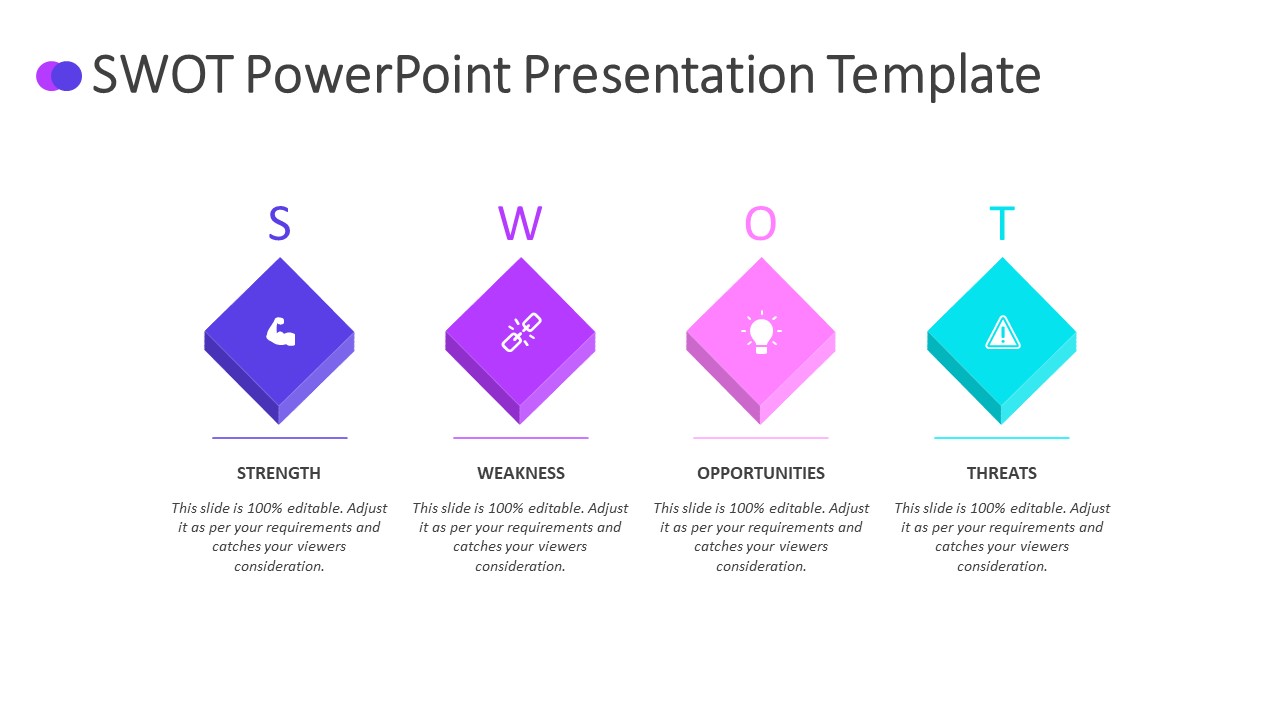 SWOT PowerPoint Presentation Template