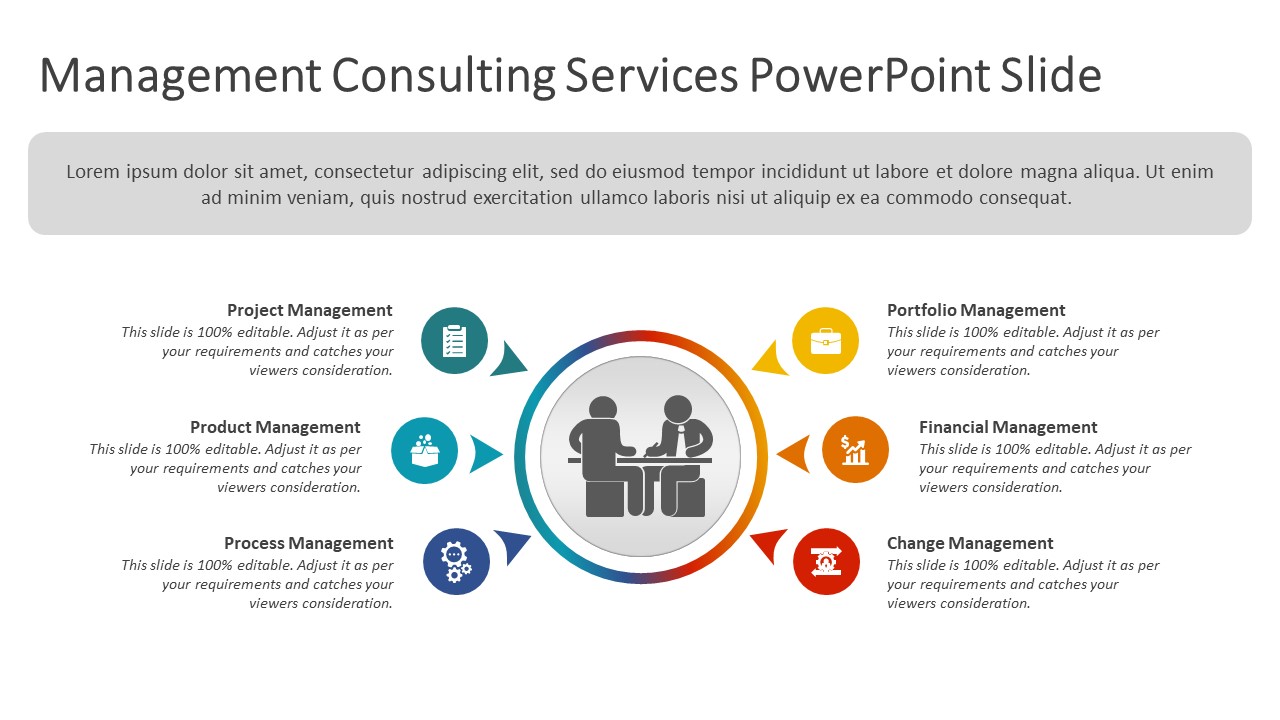 Management Consulting Services PowerPoint Slide | PowerPoint Template Management Consulting Services PowerPoint Slide | PowerPoint Template