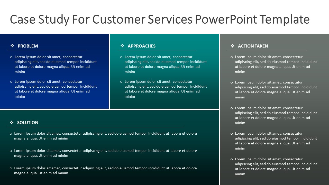 Case Study For Customer Services Powerpoint Template