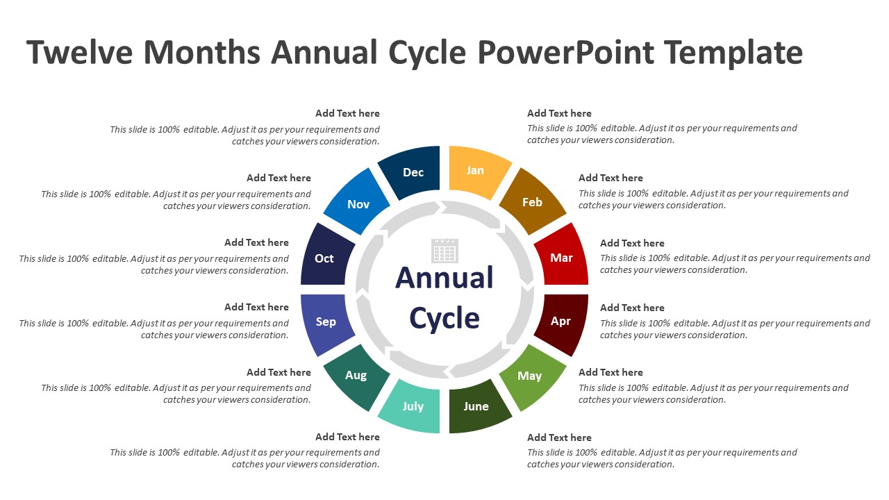 Twelve Months Annual Cycle PowerPoint Template | PowerPoint Slides Twelve Months Annual Cycle PowerPoint Template | PowerPoint Slides