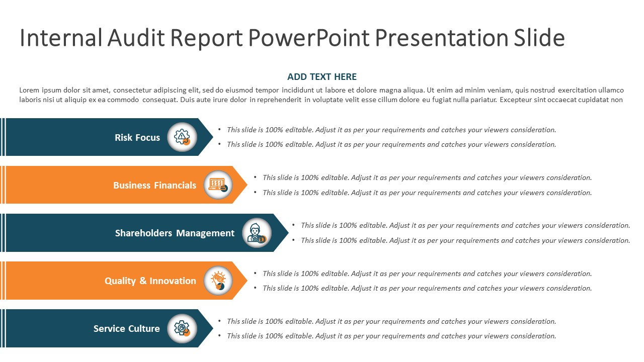 Internal Audit Report Powerpoint Presentation Slide Archives Kridha Net