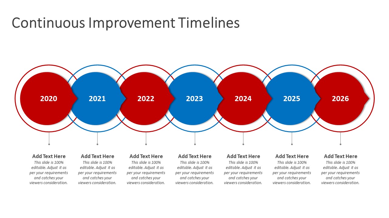 Continuous Improvement Timelines PowerPoint Template | PPT Templates Continuous Improvement Timelines PowerPoint Template | PPT Templates