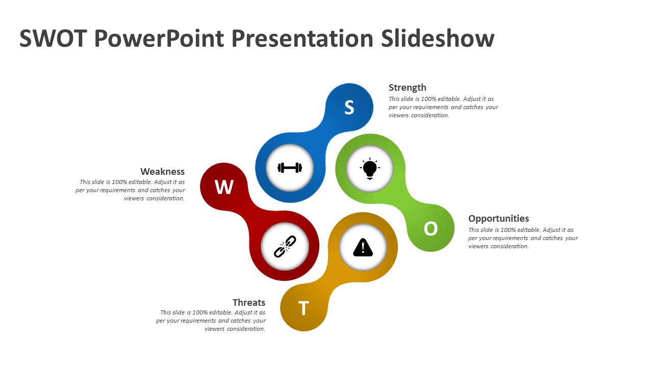 SWOT PowerPoint Presentation Slideshow | PowerPoint Templates