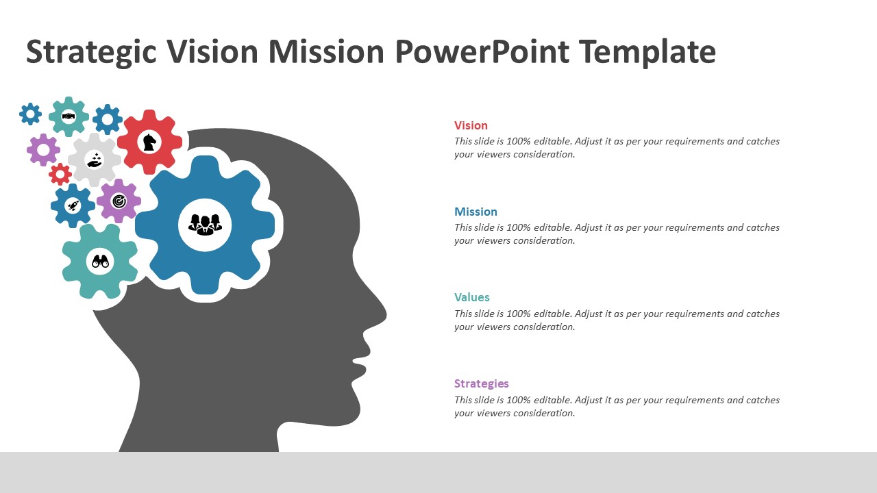 Strategic Vision Mission PowerPoint Template | PPT Templates
