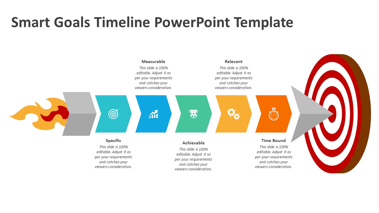 Smart Goals Timeline PowerPoint Template | Goal Slides