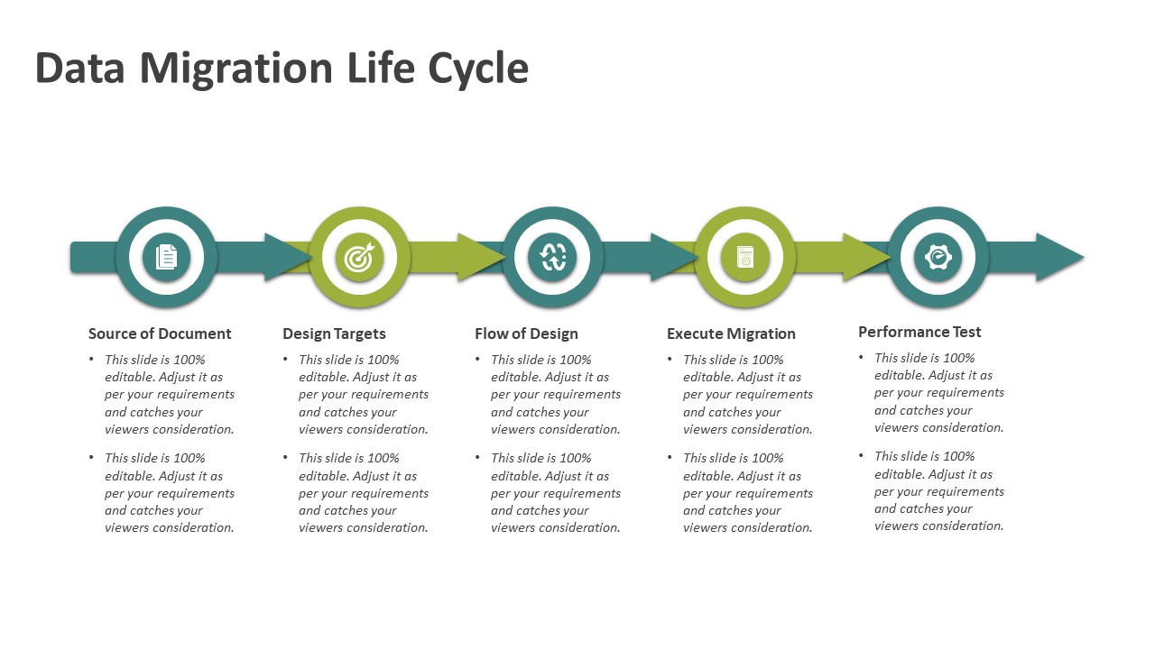 Data Migration Life Cycle PowerPoint Template | PPT Templates Data Migration Life Cycle PowerPoint Template | PPT Templates