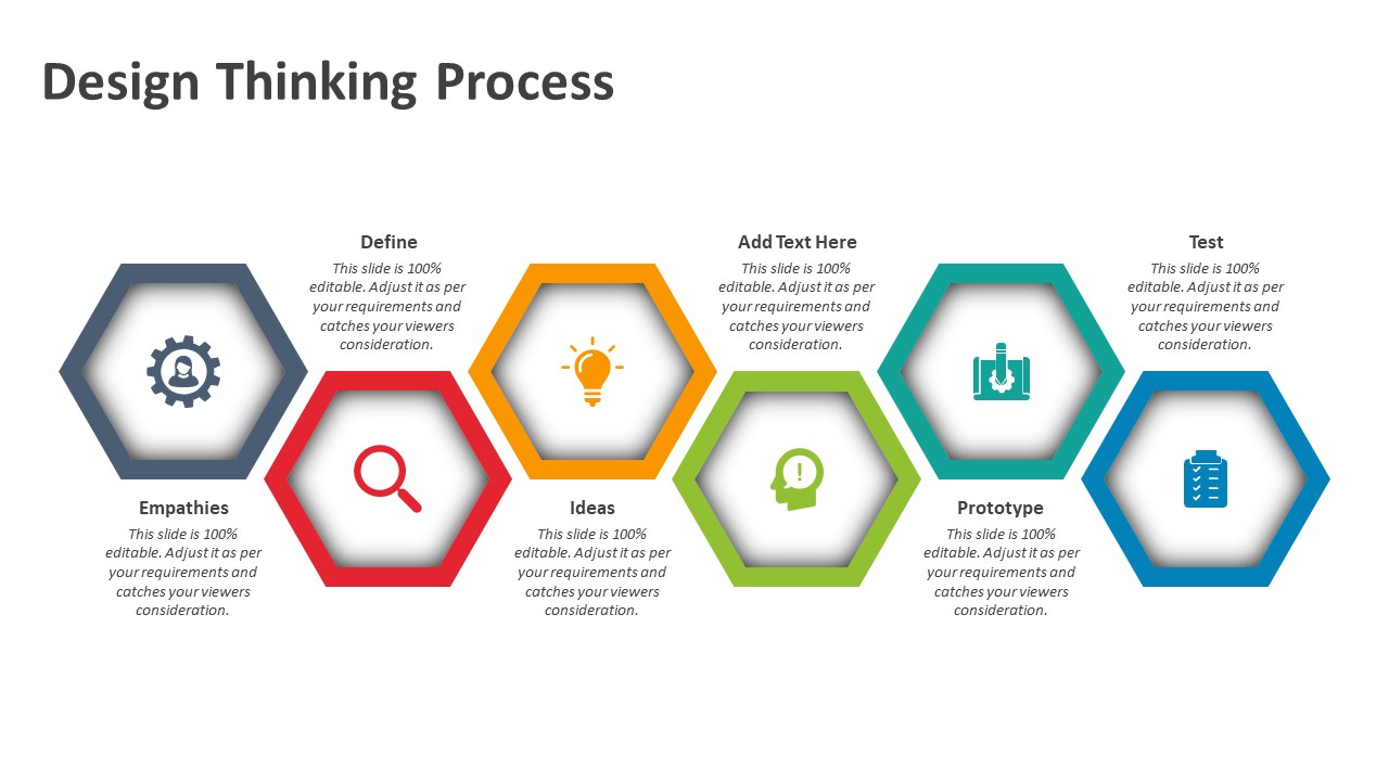 Design Thinking Process Powerpoint Template Ppt Templates Free Power