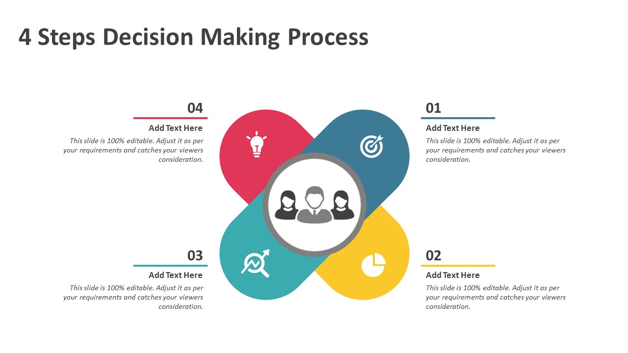 4 Steps Decision Making Process PowerPoint Template | PPT Templates 4 Steps Decision Making Process PowerPoint Template | PPT Templates