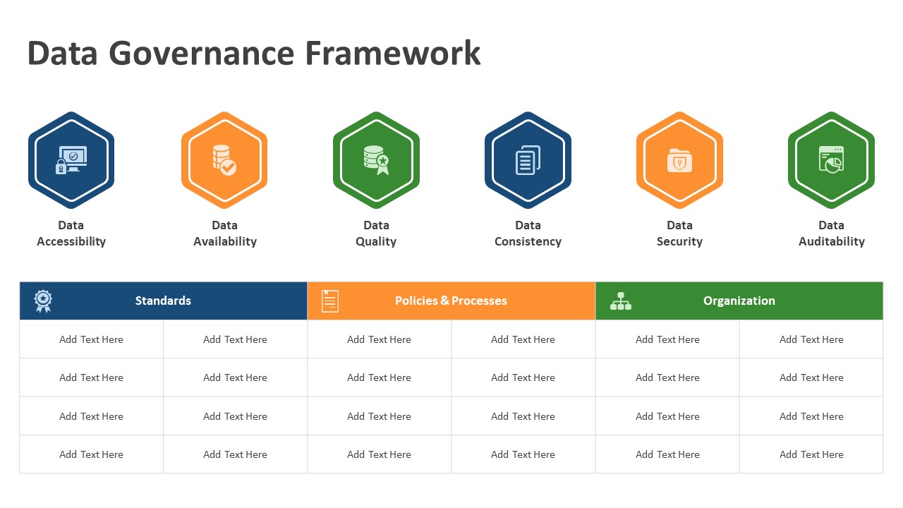 Data Governance Framework PowerPoint Template | PPT Templates Data Governance Framework PowerPoint Template | PPT Templates