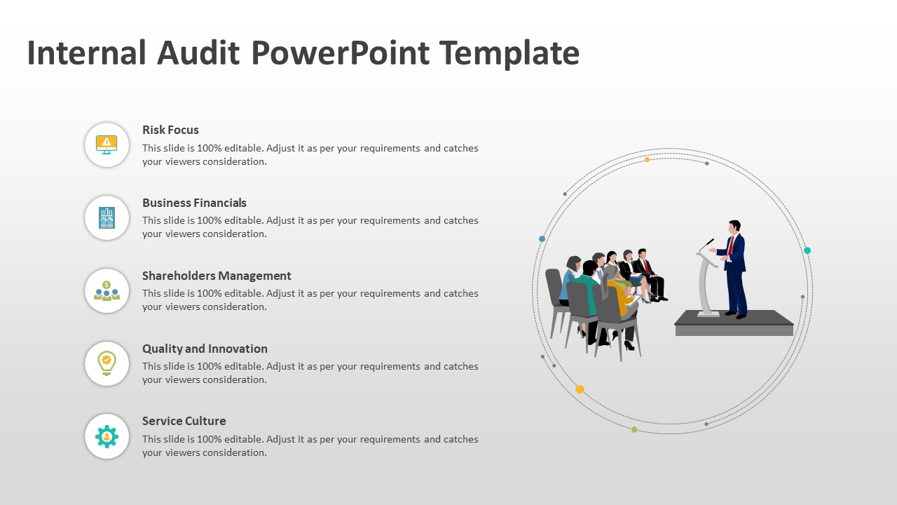 Internal Audit Powerpoint Template Auditing Templates