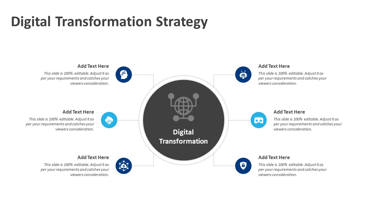 Digital Transformation Strategy Powerpoint Template Ppt Templates