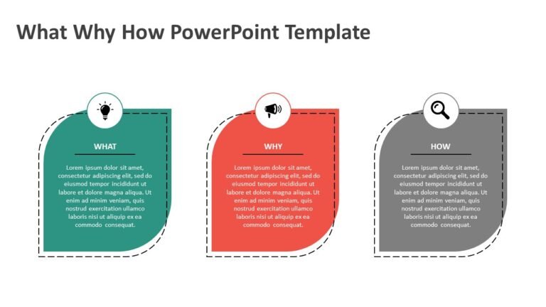 What Why How PowerPoint Template | PPT Templates