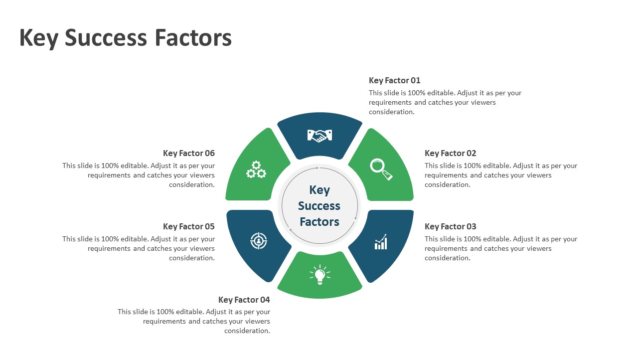 Key Success Factors Powerpoint Presentation Template Ppt Templates