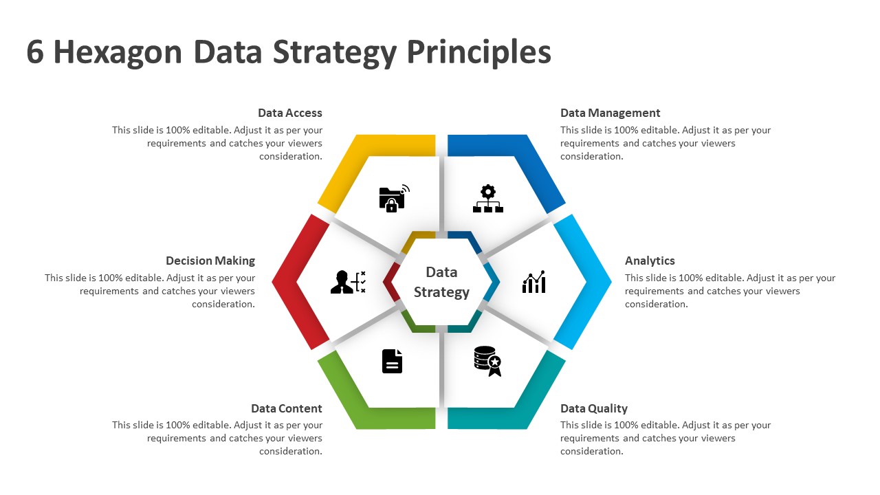 6 Hexagon Data Strategy Principles PowerPoint Template | PPT Templates 6 Hexagon Data Strategy Principles PowerPoint Template | PPT Templates