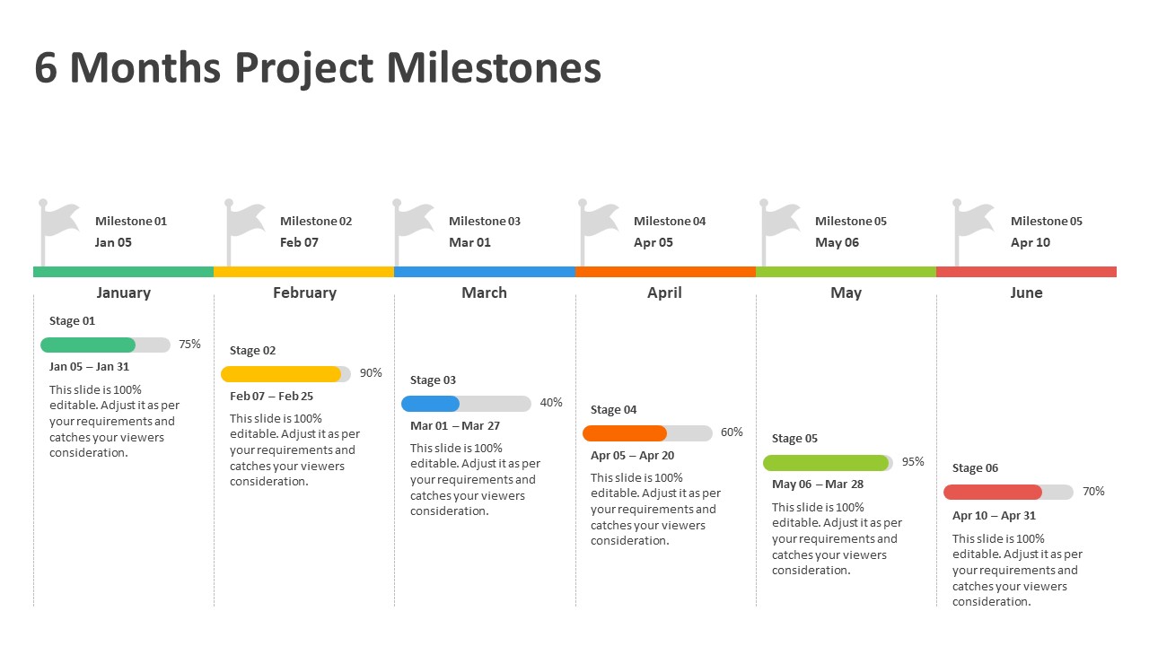6 Months Project Milestones PowerPoint Template | PPT Templates 6 Months Project Milestones PowerPoint Template | PPT Templates