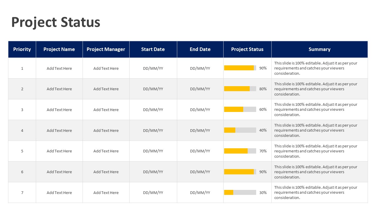 Project Status Presentation Template | Status Reports Templates