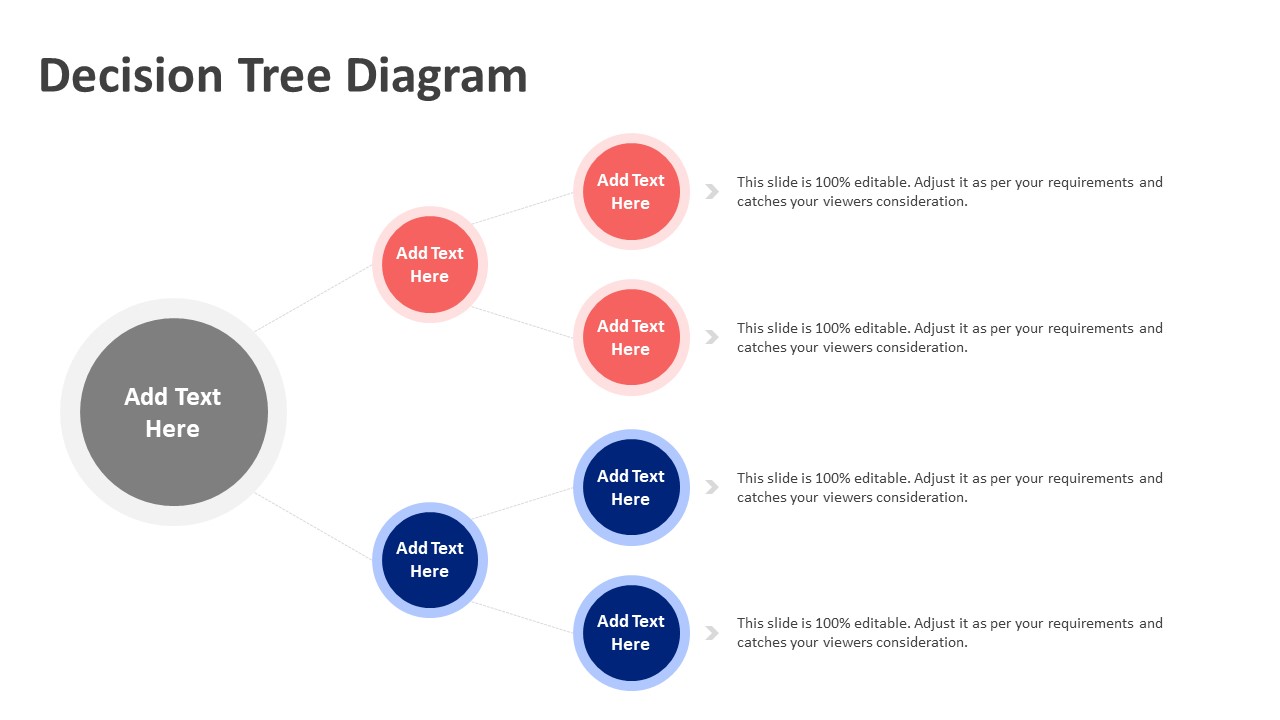 Decision Tree Diagram Powerpoint Template Ppt Templates