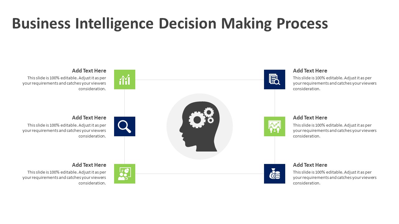 Business Intelligence Decision Making Process PowerPoint Template Business Intelligence Decision Making Process PowerPoint Template