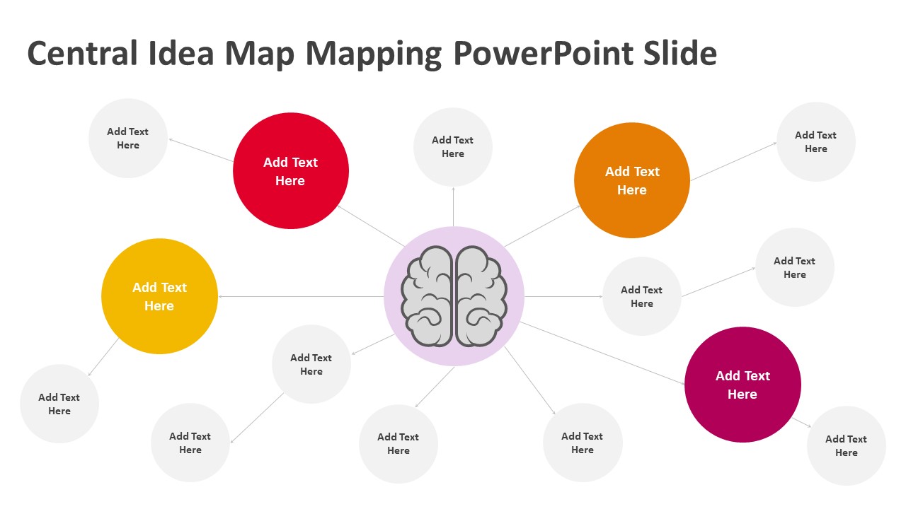 Central Idea Mind Mapping PowerPoint Slide | Mapping Templates
