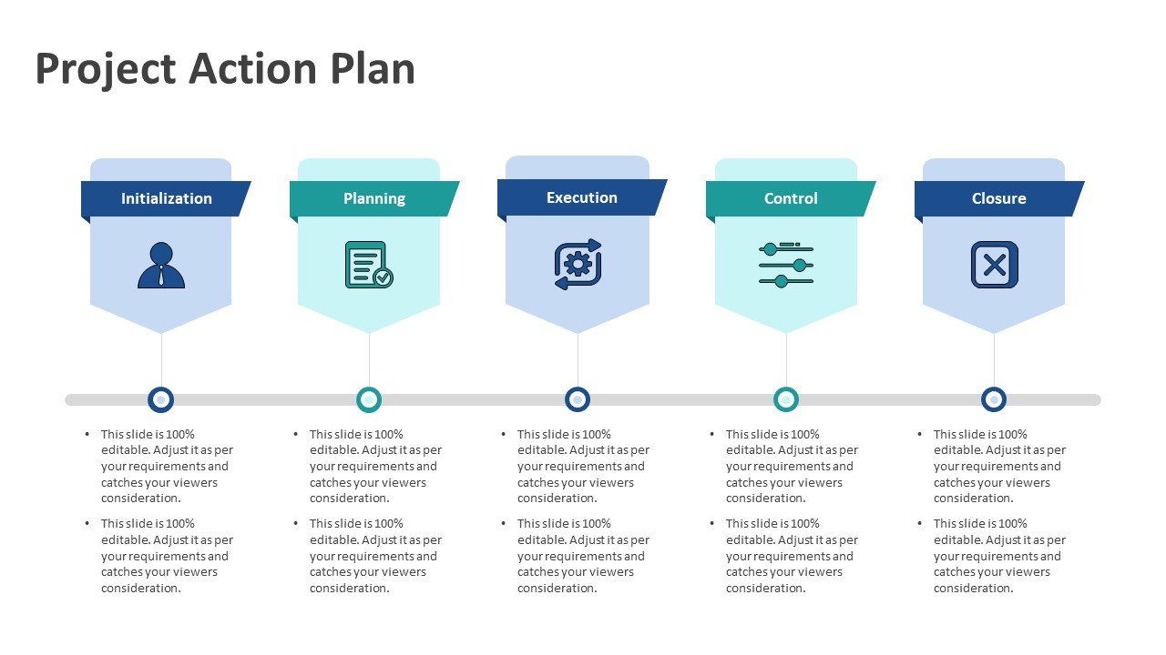 Project Action Plan PowerPoint Template PPT Templates