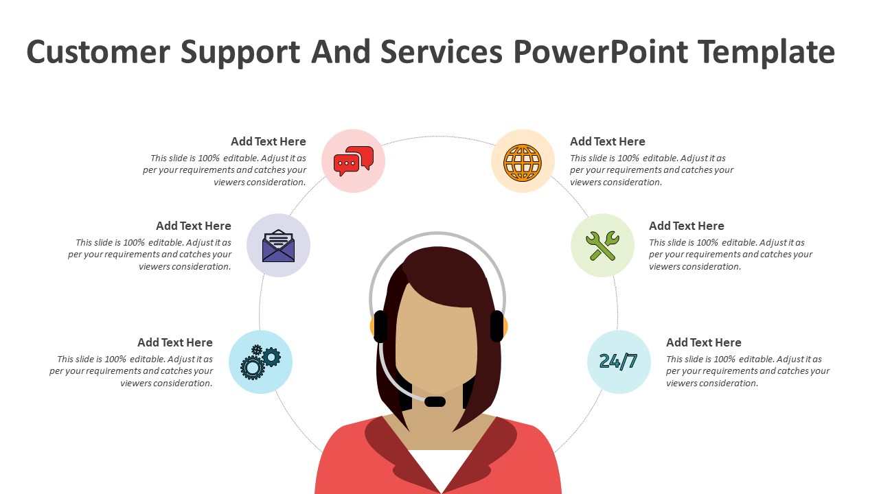 Customer Support And Services Powerpoint Template Ppt Templates