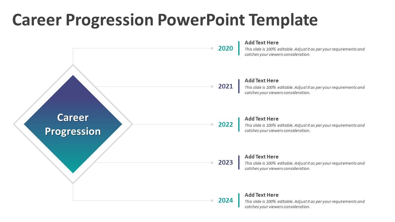Career Progression Powerpoint Template Career Path Ppt Template