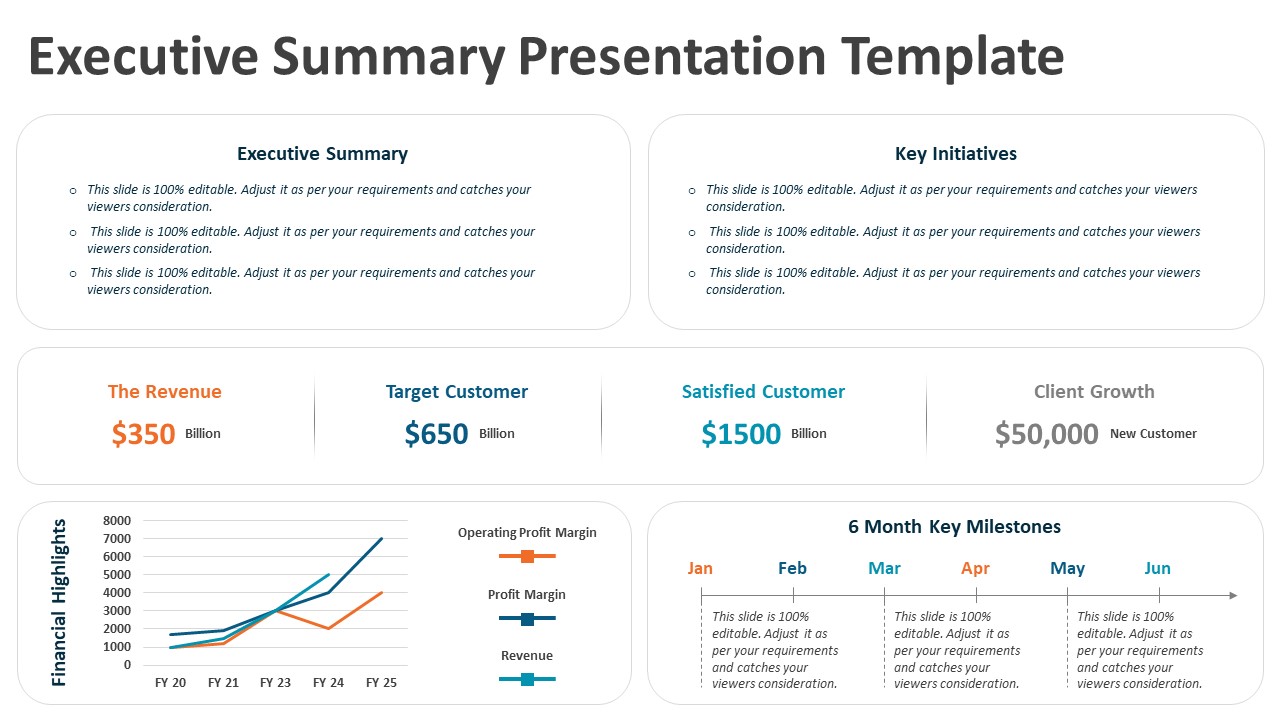 Executive Summary Presentation Template Executive Summary Ppt