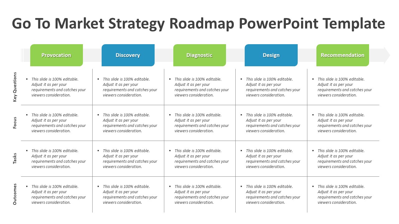 Go To Market Strategy Roadmap PowerPoint Template | PPT Templates Go To Market Strategy Roadmap PowerPoint Template | PPT Templates