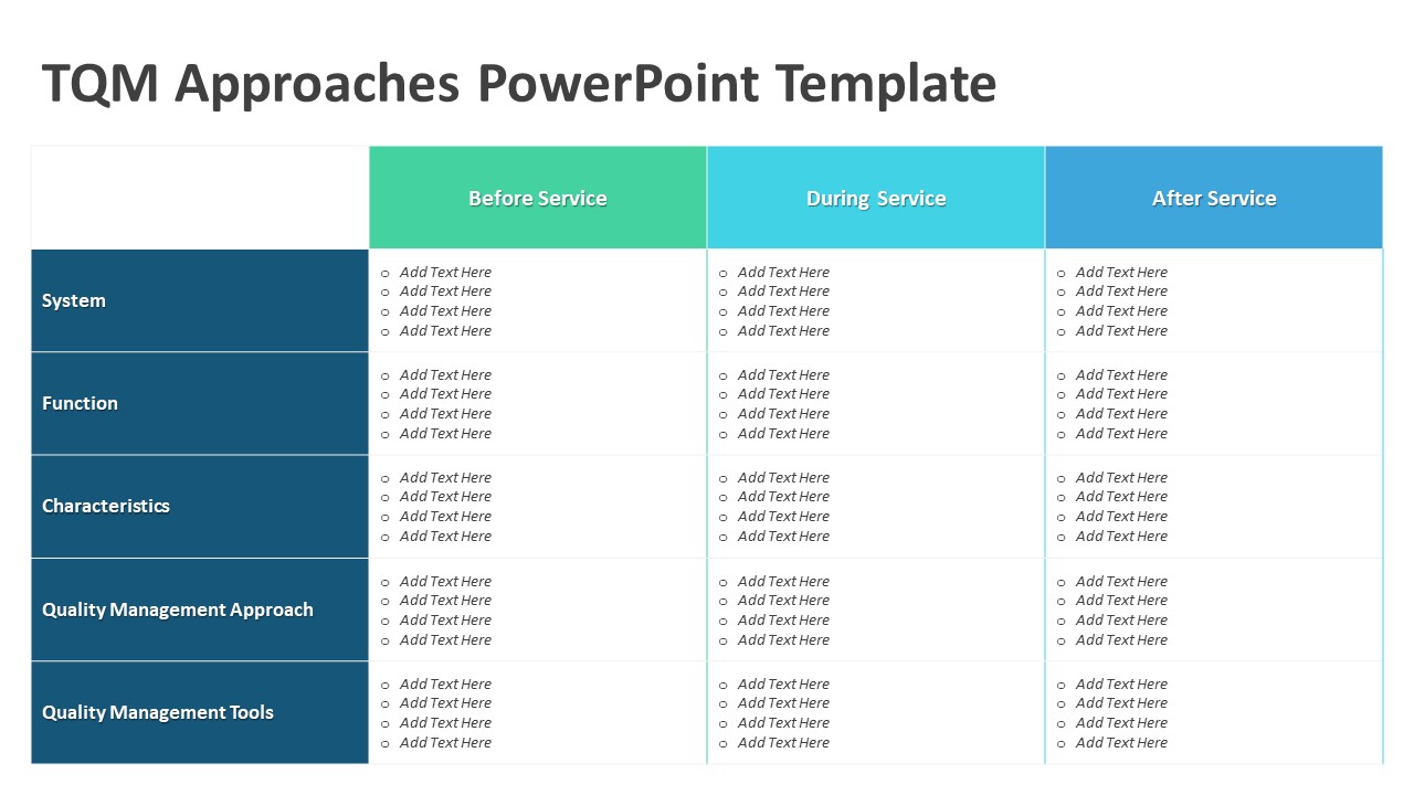 Total Quality Management System Ppt Archives Kridha Net