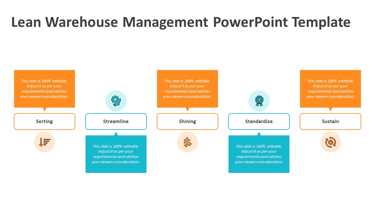 Lean Warehouse Management PowerPoint Template | Lean Presentations