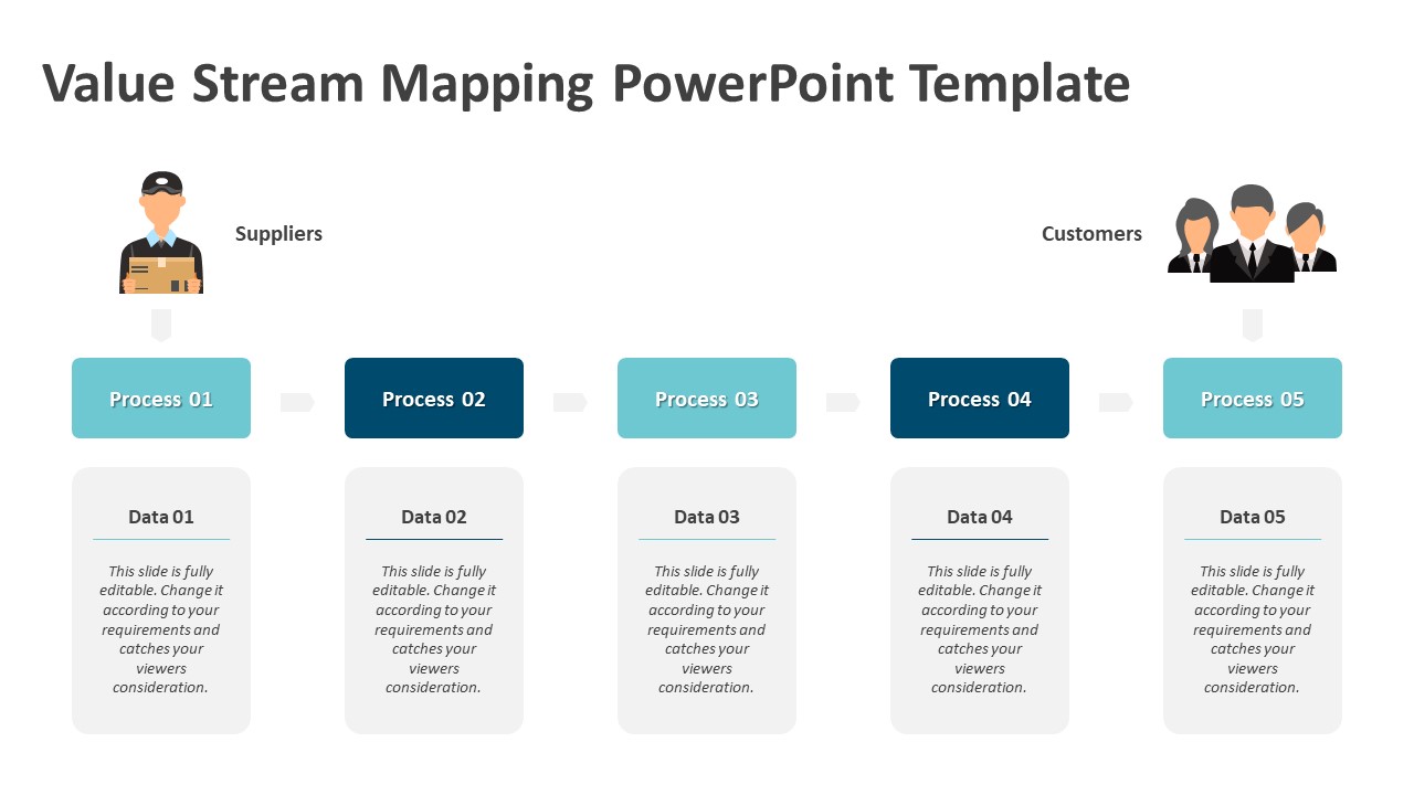Value Stream Mapping Powerpoint Template Ppt Templates