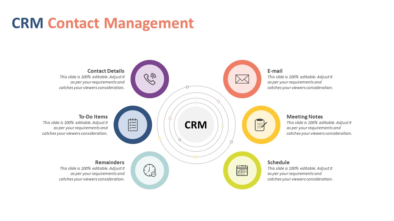 CRM Contact Management PowerPoint Template | CRM PowerPoint