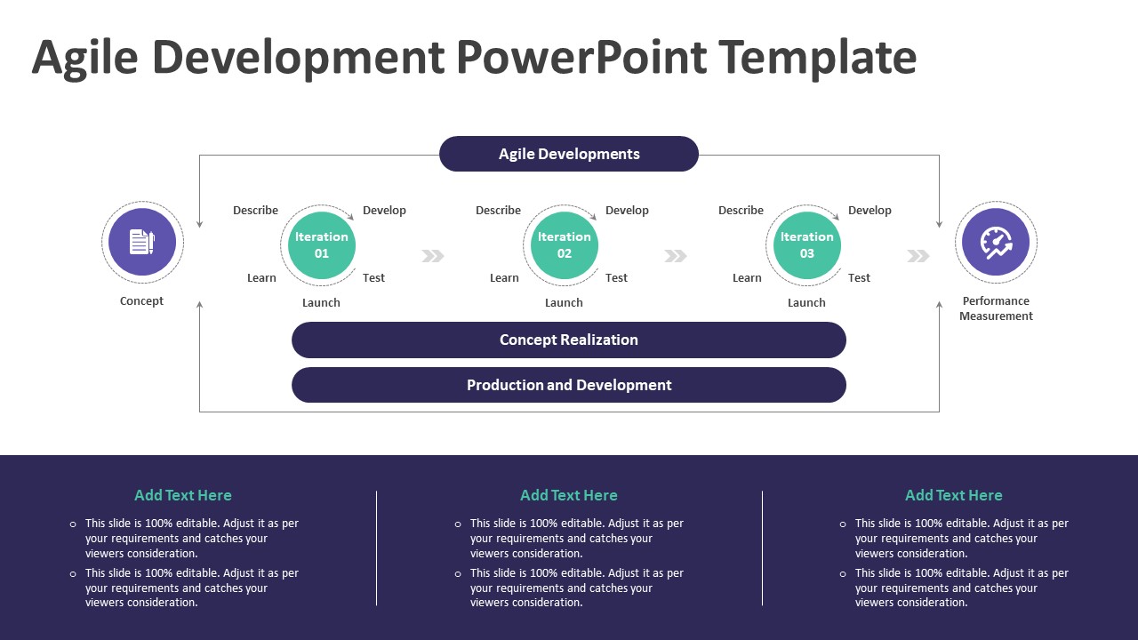 Agile Development Powerpoint Template Agile Presentations