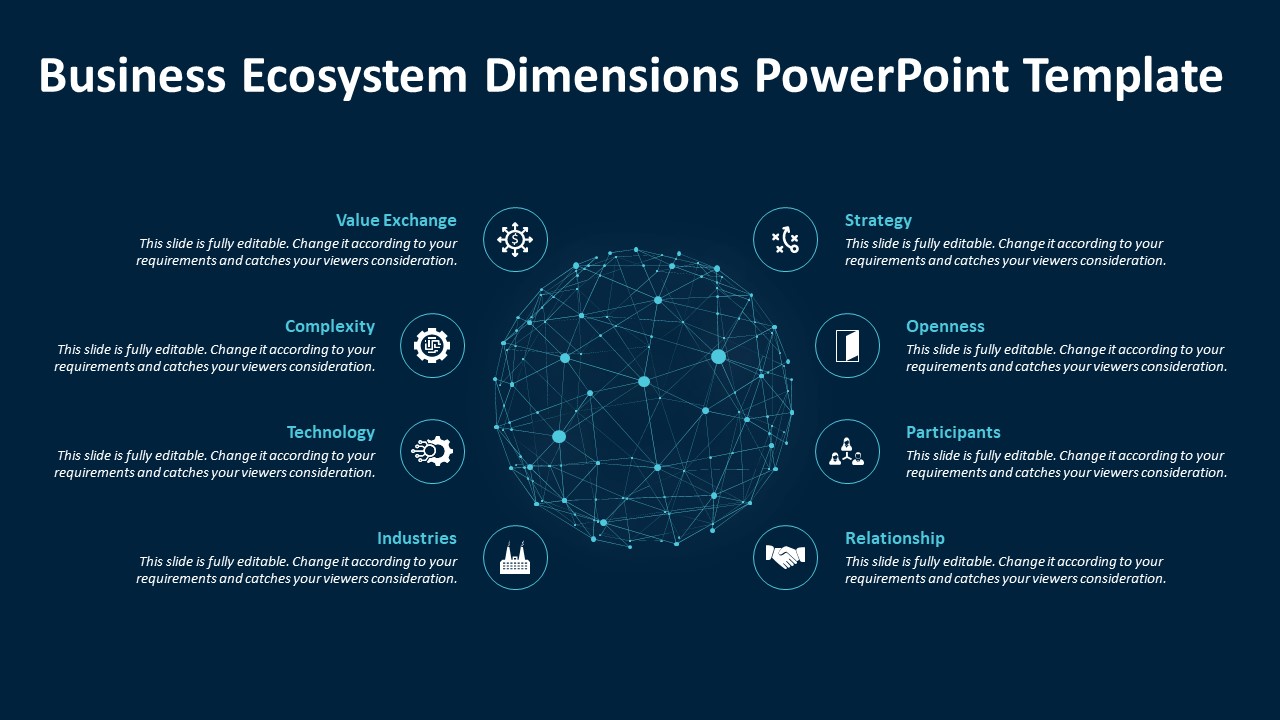 Business Ecosystem Dimensions PowerPoint Template | PPT Templates Business Ecosystem Dimensions PowerPoint Template | PPT Templates