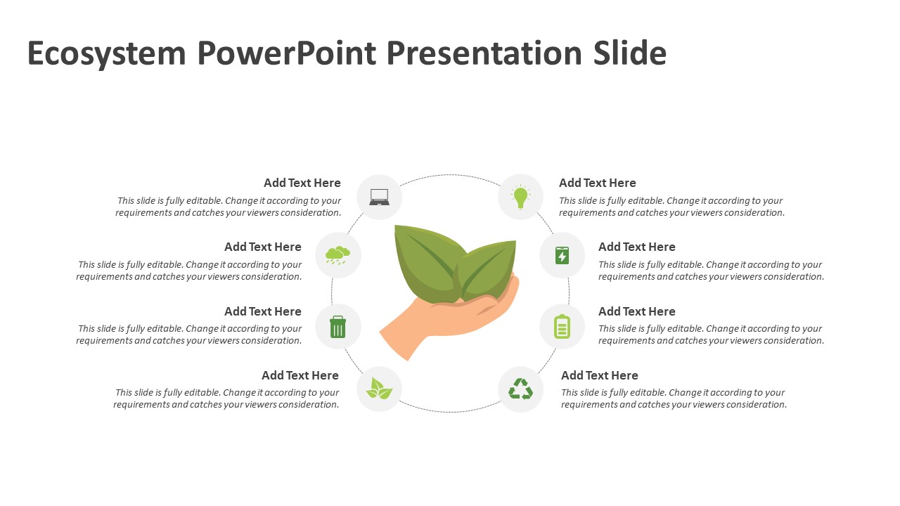 Ecosystem Powerpoint Presentation Slide Ppt Templates