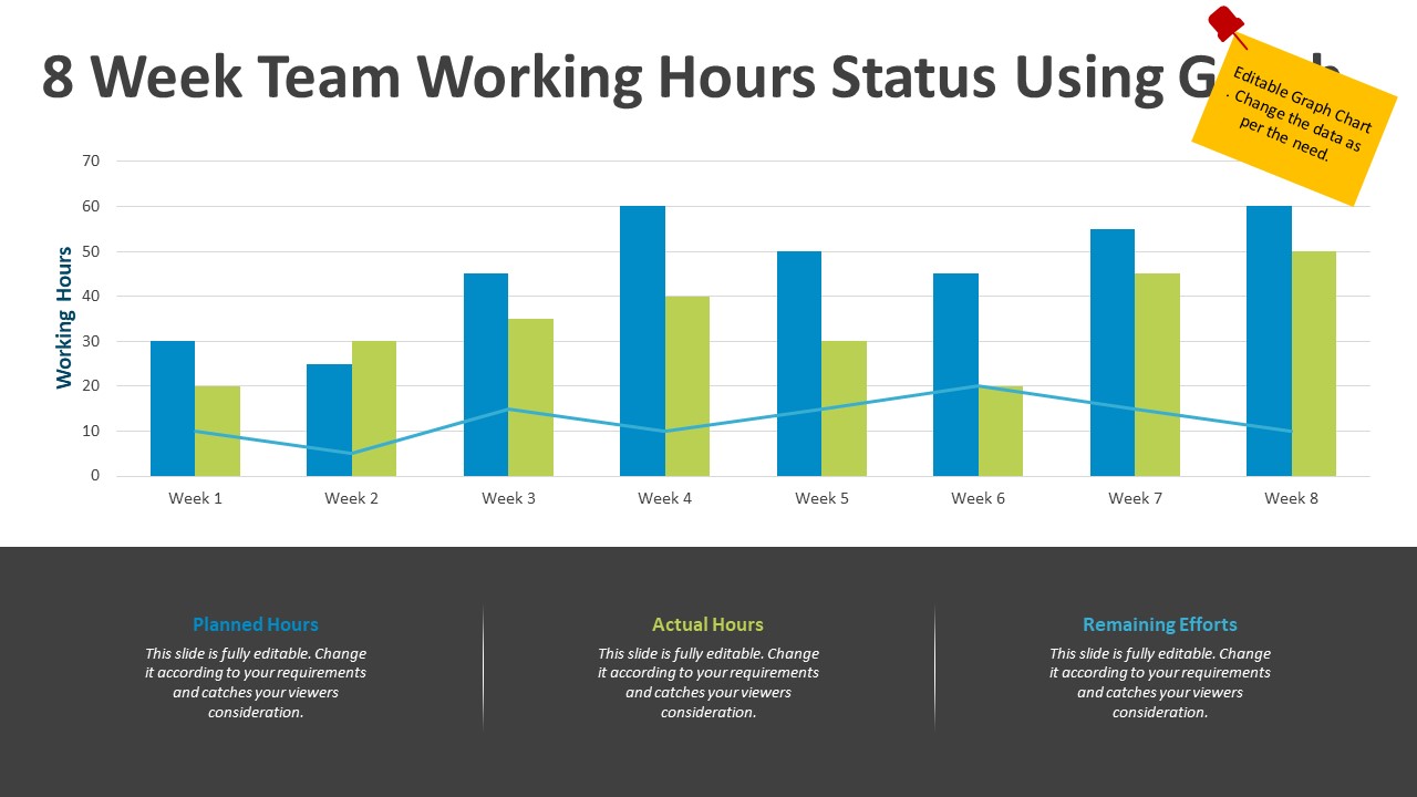 8 Week Team Working Hours Status Using Graph PowerPoint Template