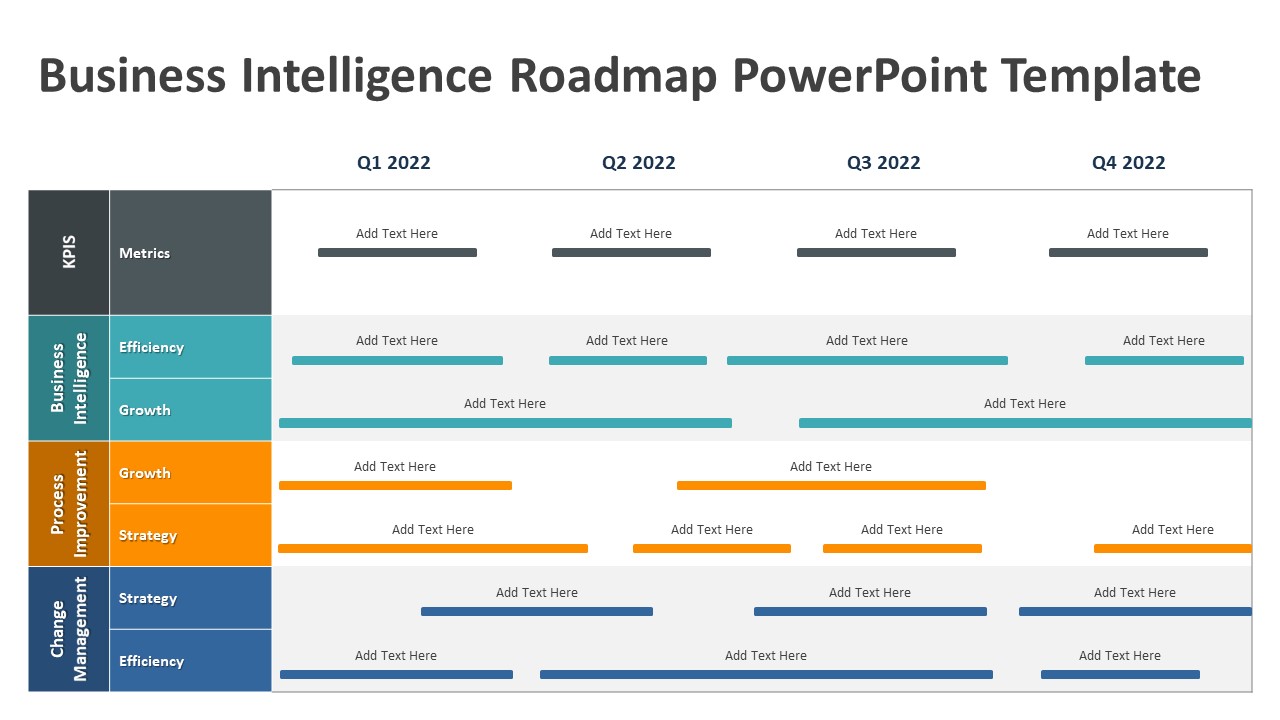 Business Intelligence Roadmap PowerPoint Template | Business PPT Business Intelligence Roadmap PowerPoint Template | Business PPT