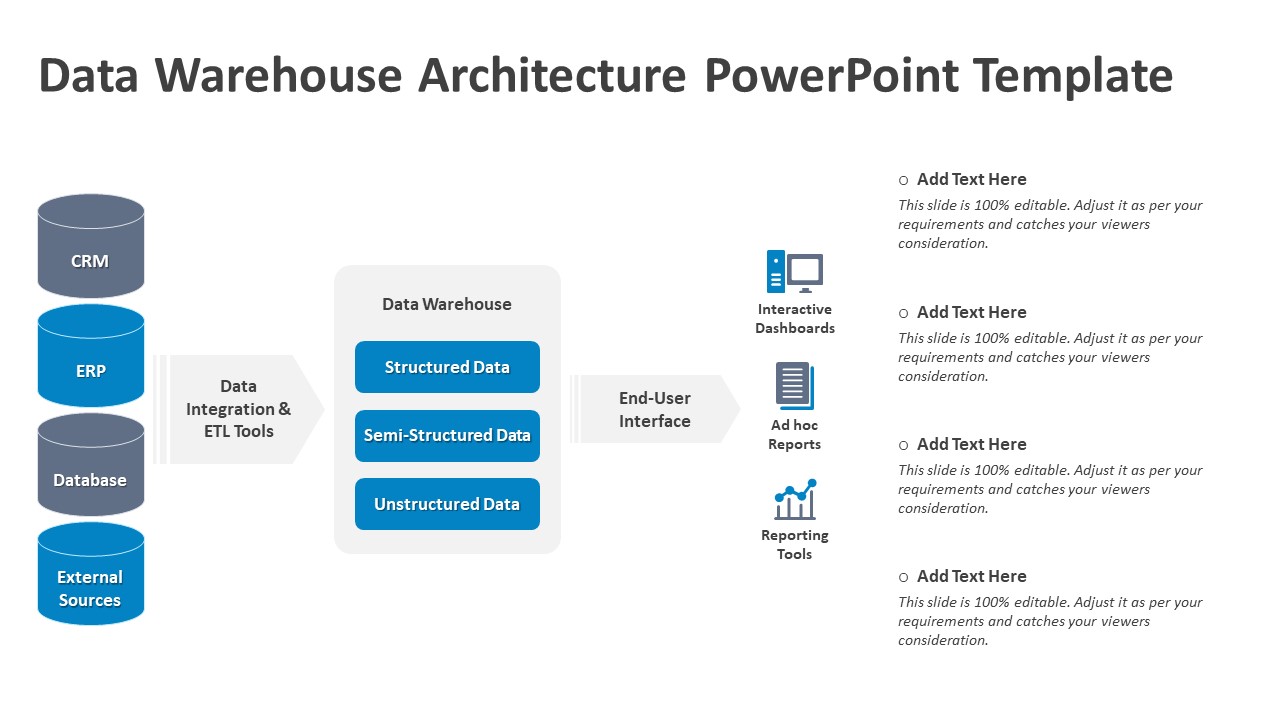 Data Warehouse Architecture Powerpoint Template Ppt Templates