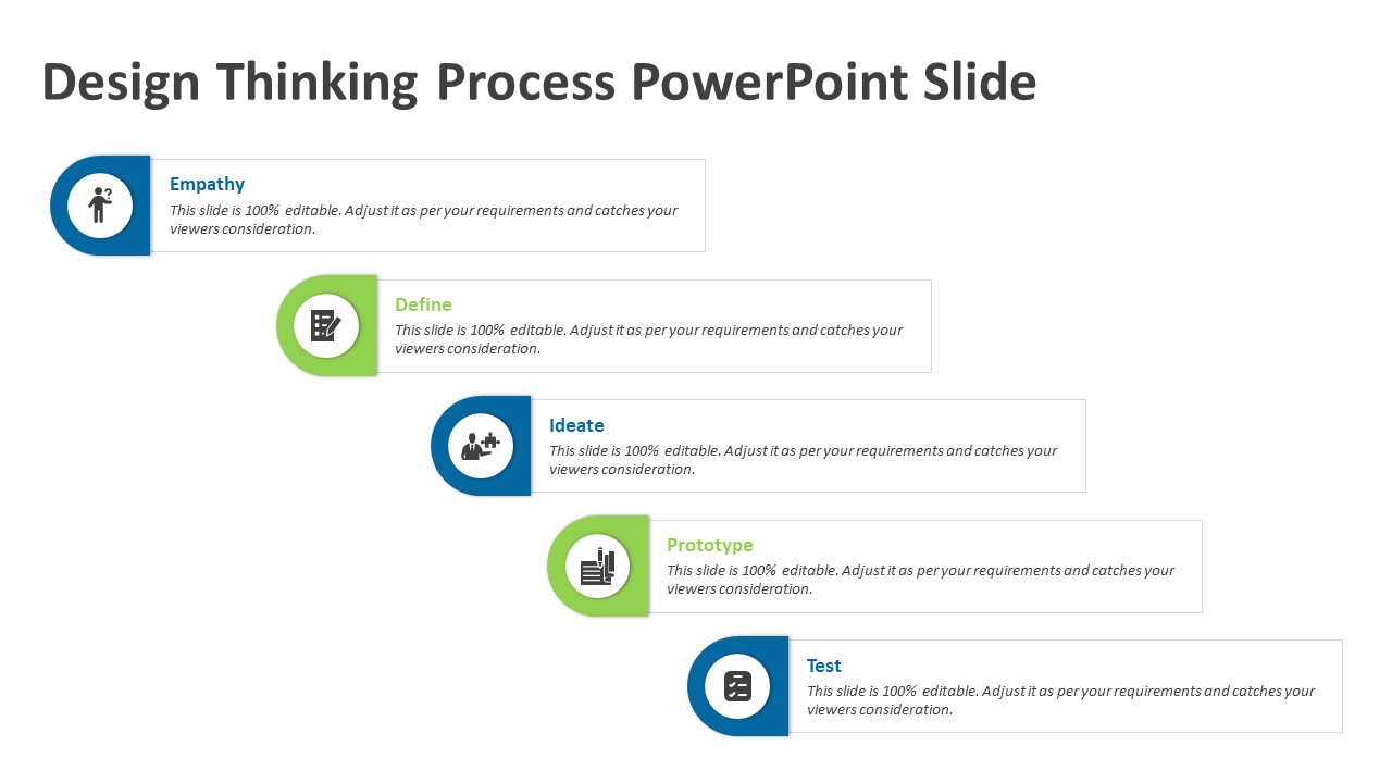 Design Thinking Process Powerpoint Slide Ppt Templates