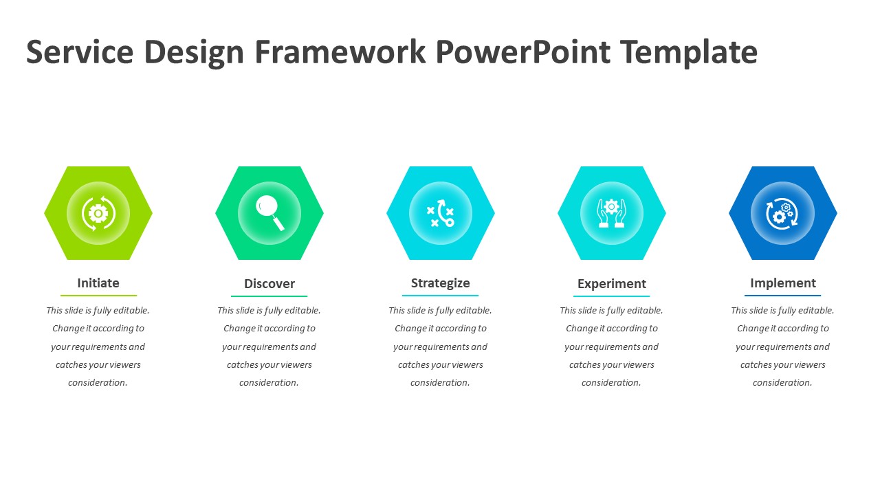 Service Design Framework Powerpoint Template Ppt Templates