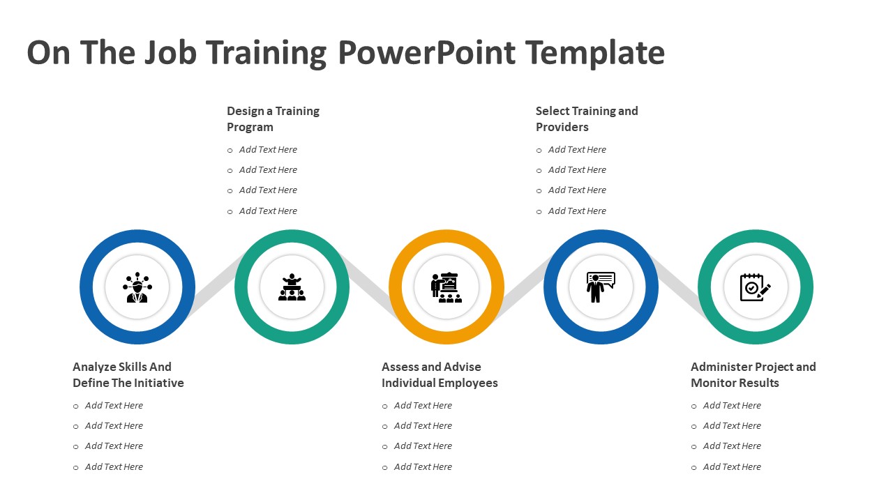 On The Job Training Powerpoint Template On The Job Training Ppt
