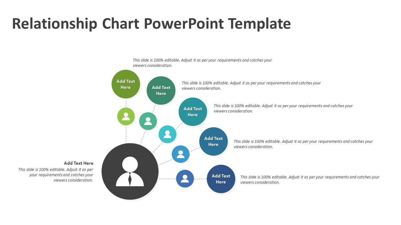 Relationship Chart Powerpoint Template Ppt Templates
