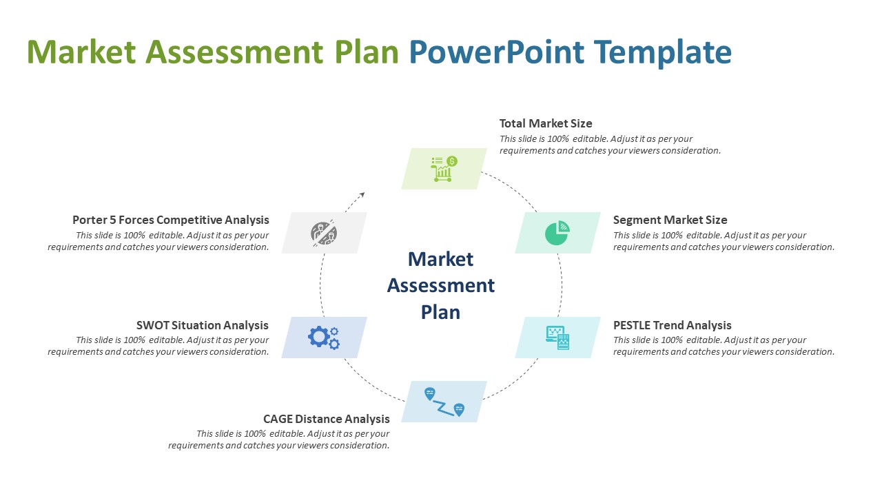Market Assessment Plan PowerPoint Template | PPT Templates