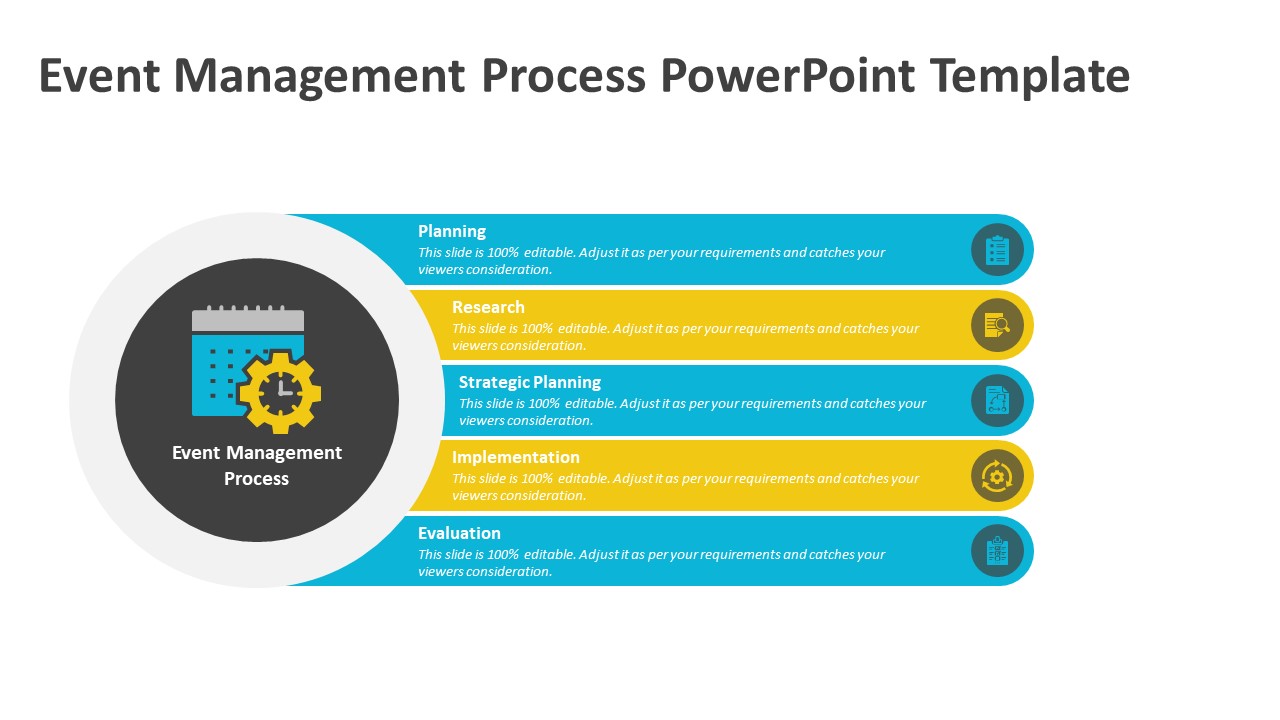Event Management Process Powerpoint Template Events Ppt Template
