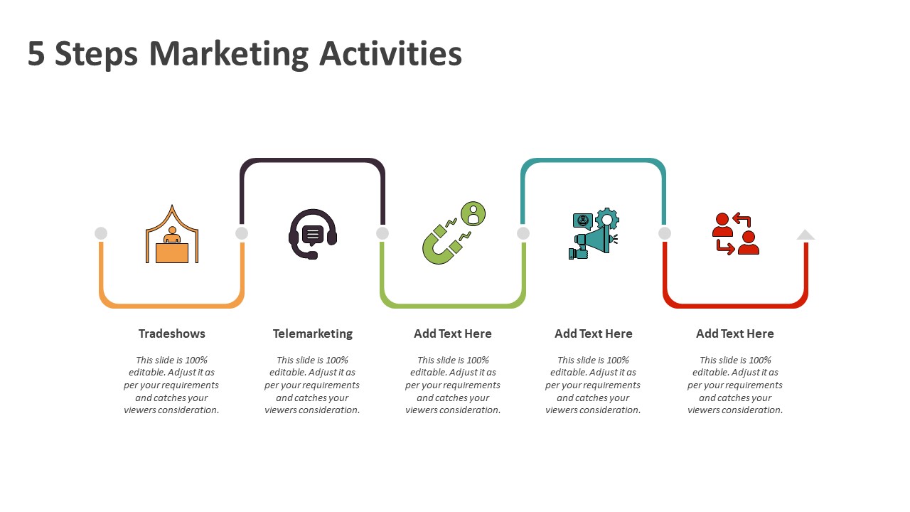5 Steps Marketing Activities PowerPoint Template | PPT Templates