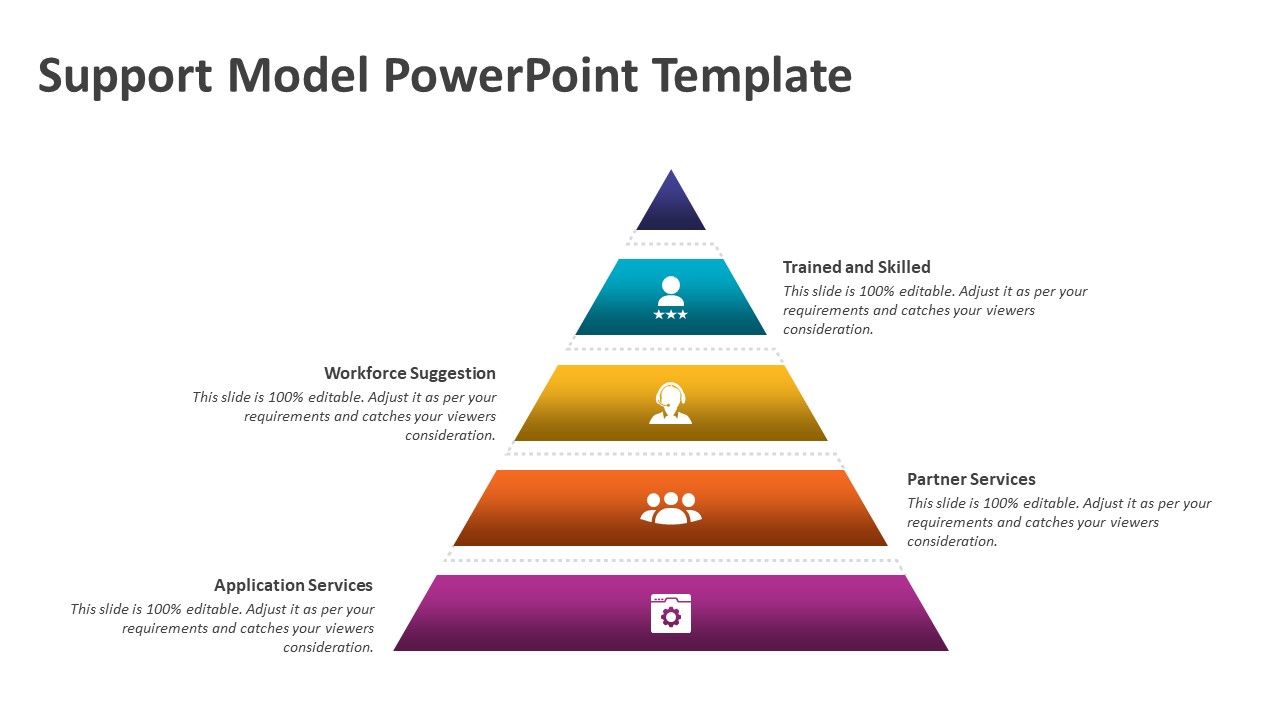 Support Model Powerpoint Template Ppt Templates