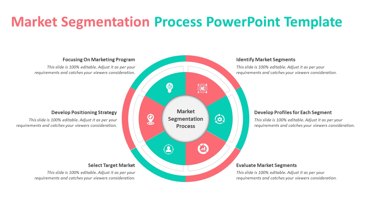Market Segmentation Process Powerpoint Template Ppt Templates