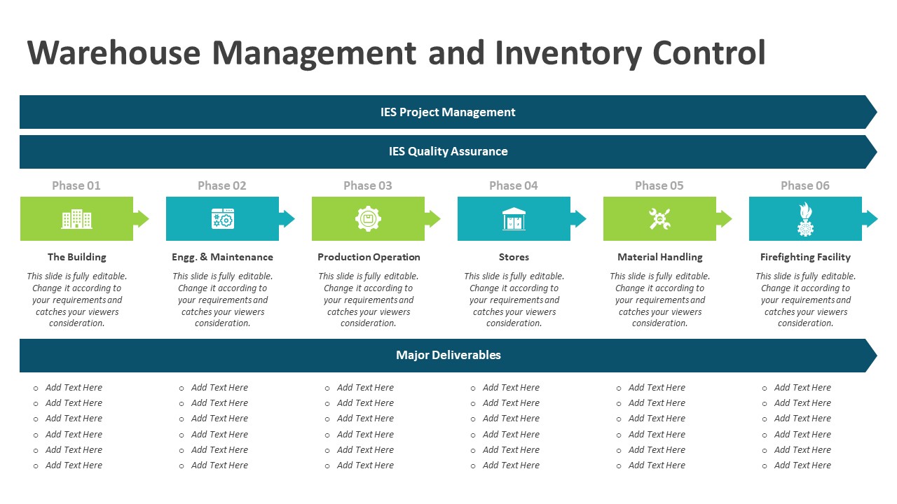 Warehouse Management And Inventory Control Powerpoint Template