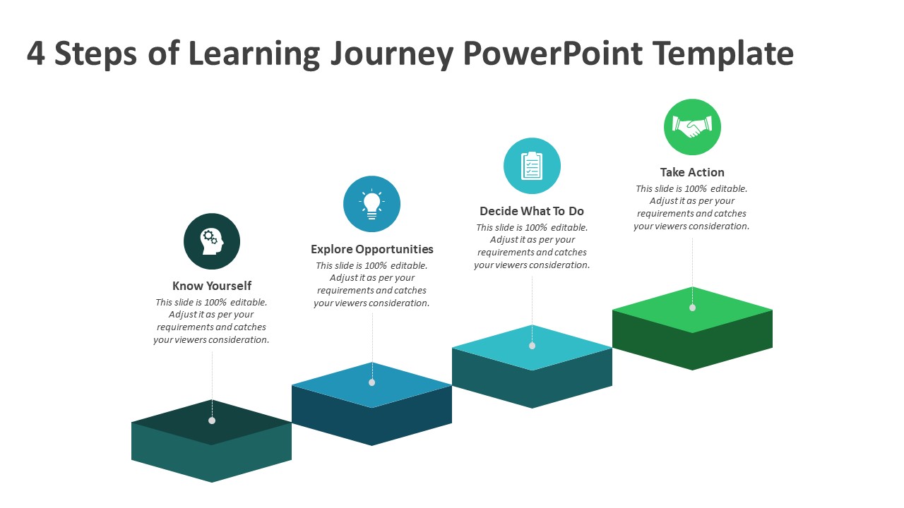 4 Steps of Learning Journey PowerPoint Template | PPT Templates 4 Steps of Learning Journey PowerPoint Template | PPT Templates